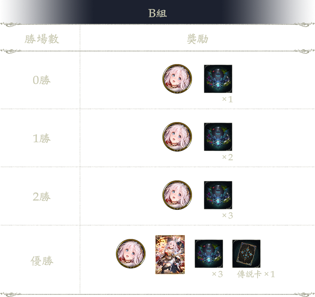 [国际服] [公告] 举办大赛 [WUP 指定系列杯] 公告 NGA玩家社区