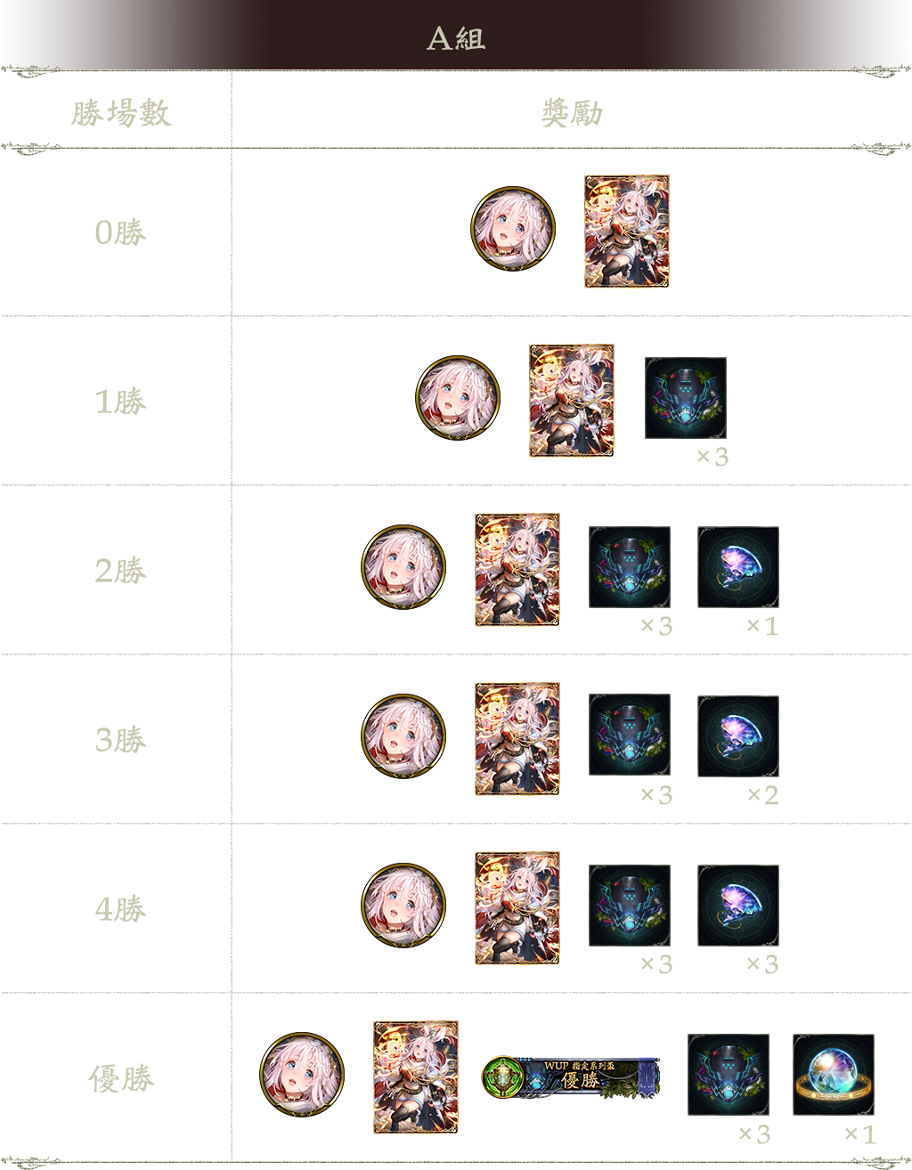 [国际服] [公告] 举办大赛 [WUP 指定系列杯] 公告 NGA玩家社区
